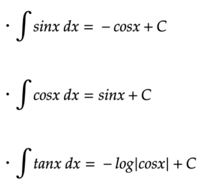三角関数・逆三角関数・双曲線の公式まとめ（sin,arcsin,sinh）など
